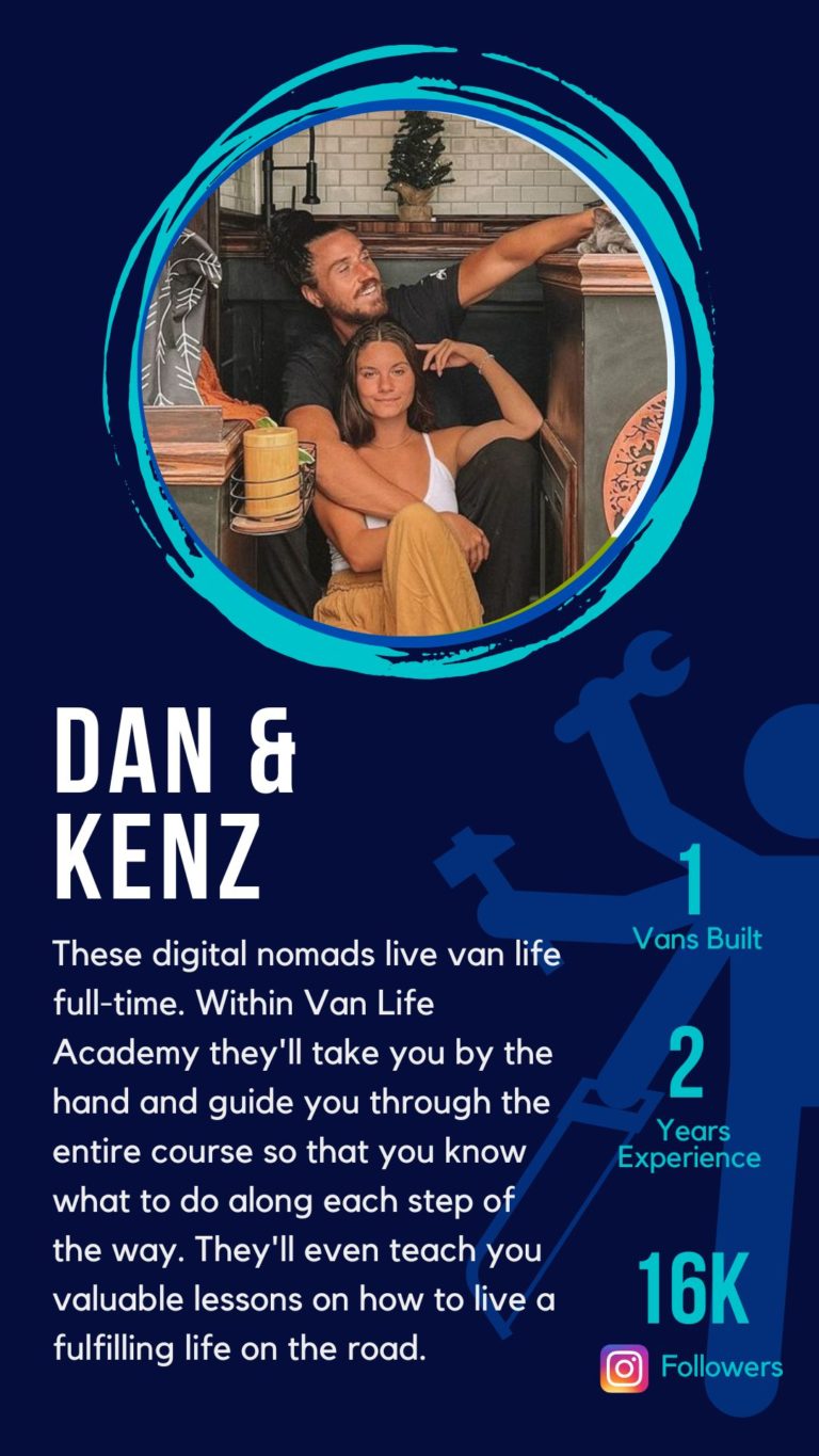 ProjectVanlife - Van Life Community for Nomads & Enthusiasts To Connect