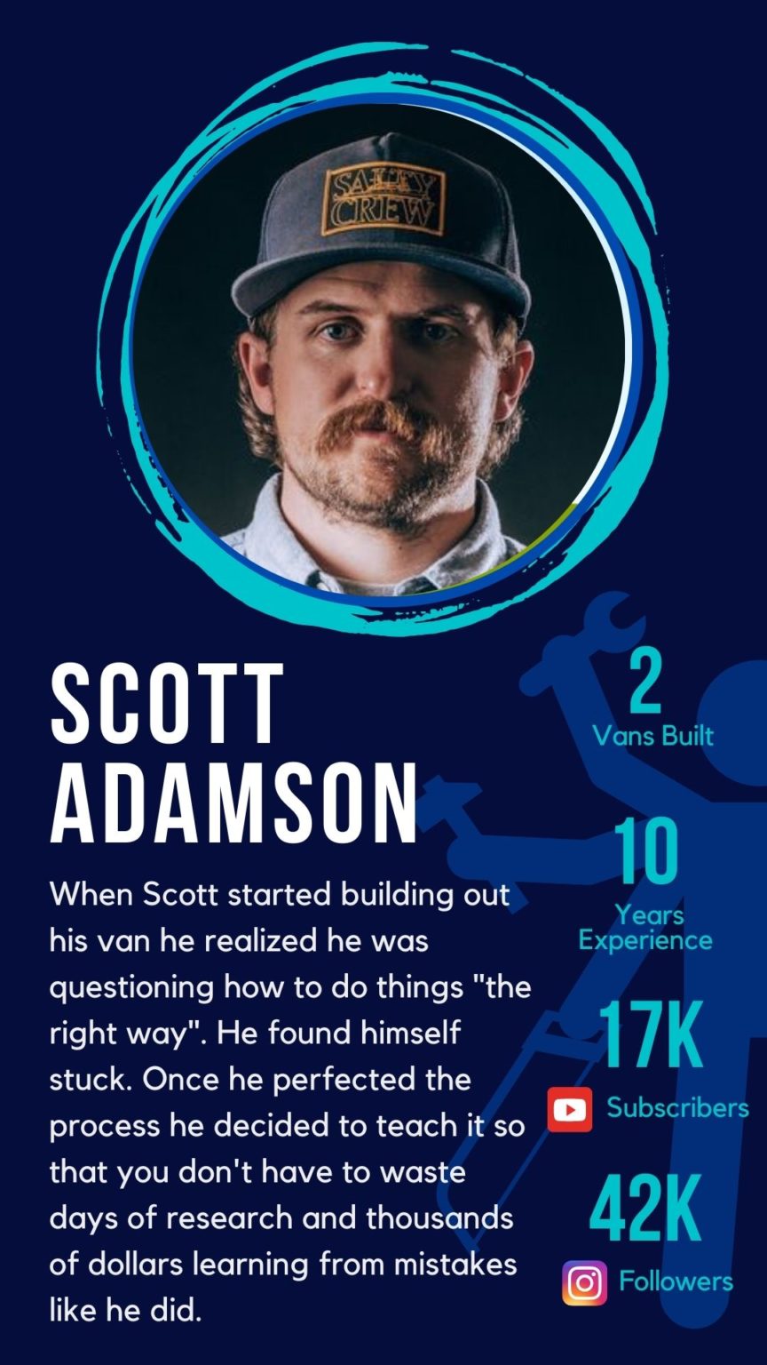 ProjectVanlife - Van Life Community for Nomads & Enthusiasts To Connect