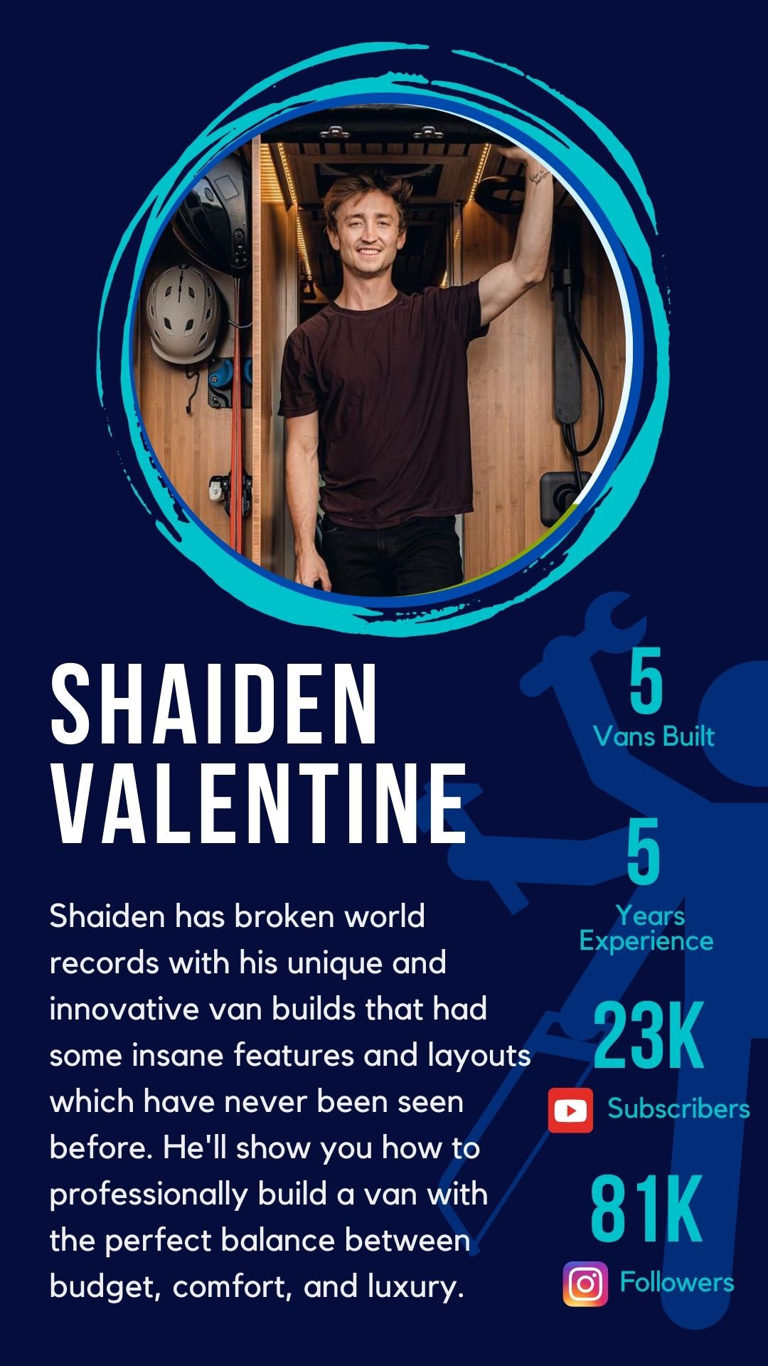 ProjectVanlife - Van Life Community for Nomads & Enthusiasts To Connect