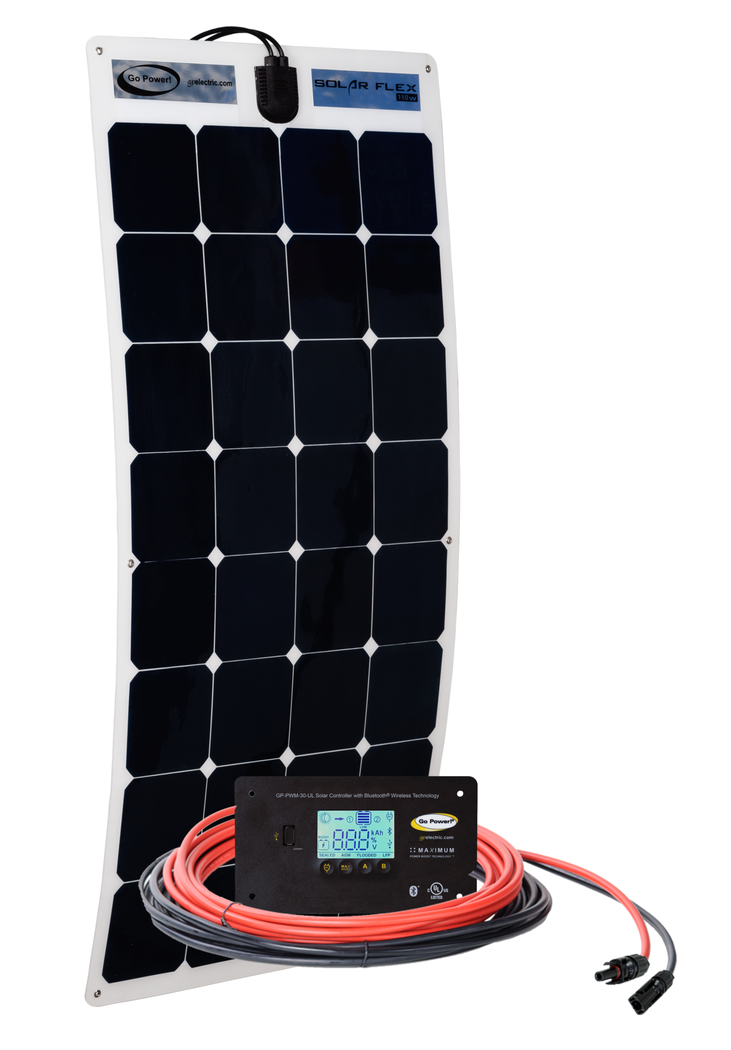 Van Life Solar System Components: How Much Power is Enough? – Project ...