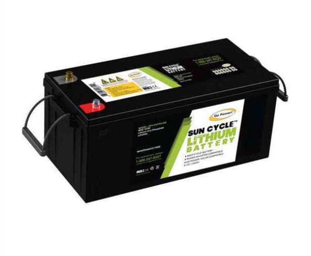 Van Life Solar System Components: How Much Power is Enough? – Project ...