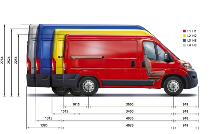 Choosing the right van for your conversion – Project Van Life
