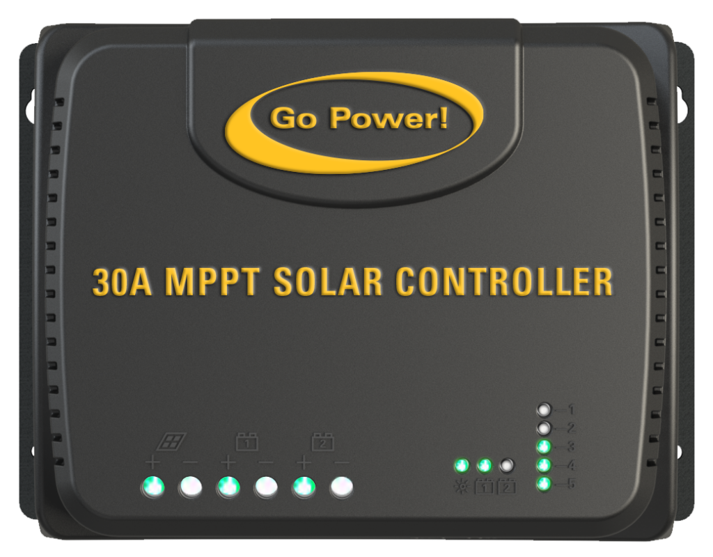 Selecting the Right Solar System to Power Your Nomadic Lifestyle ...