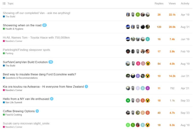 ProjectVanlife - Van Life Community for Nomads & Enthusiasts To Connect